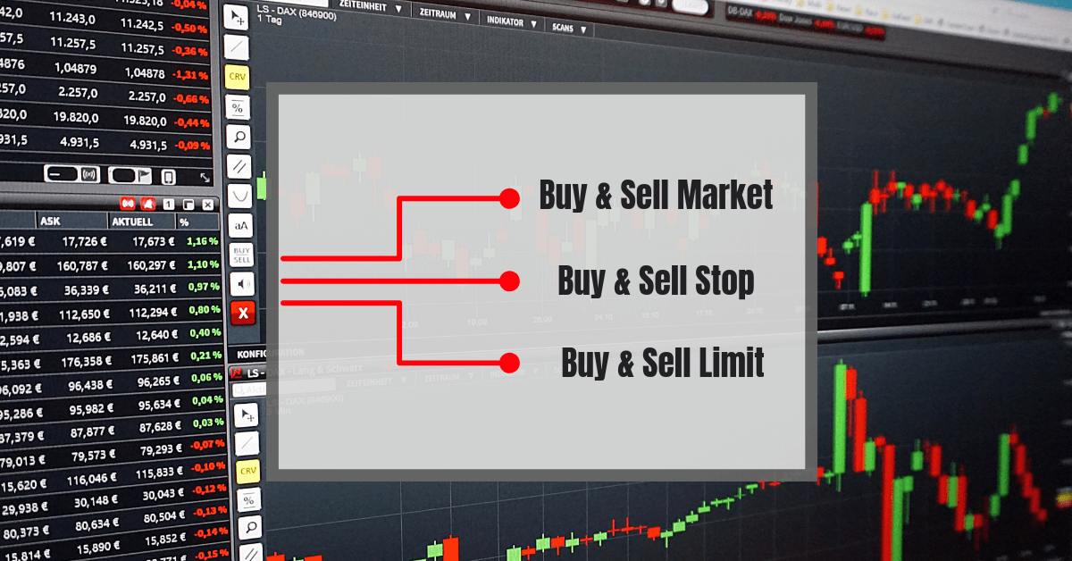 Los Tres Tipos de Órdenes. Conócelas y opéralas bien